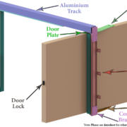 Duoswing - Buy online - Coburn Sliding Systems - Sliding & Folding Door ...